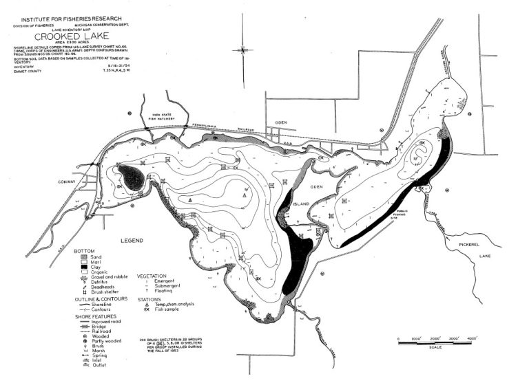 Exploring The Inland Waterway | Adventures in Northern Michigan