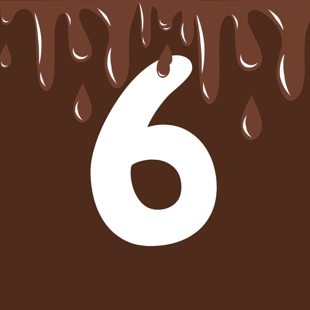 Fifteen Favorite Fun Fudge Facts For the Family | Adventures in ...